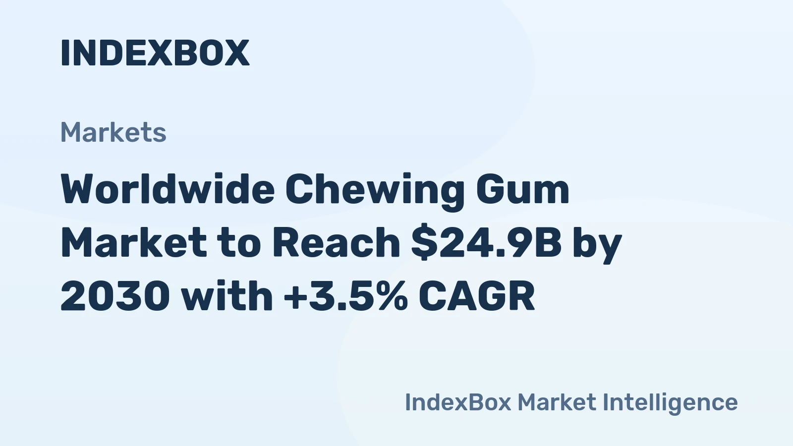 Worldwide Chewing Gum Market to Reach $24.9B by 2030 with +3.5% CAGR