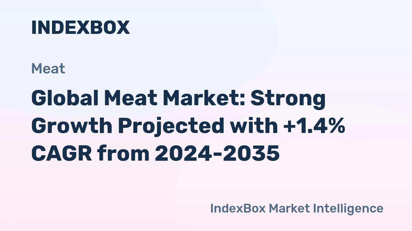 Global Meat Market: Strong Growth Projected with +1.4% CAGR from 2024-2035