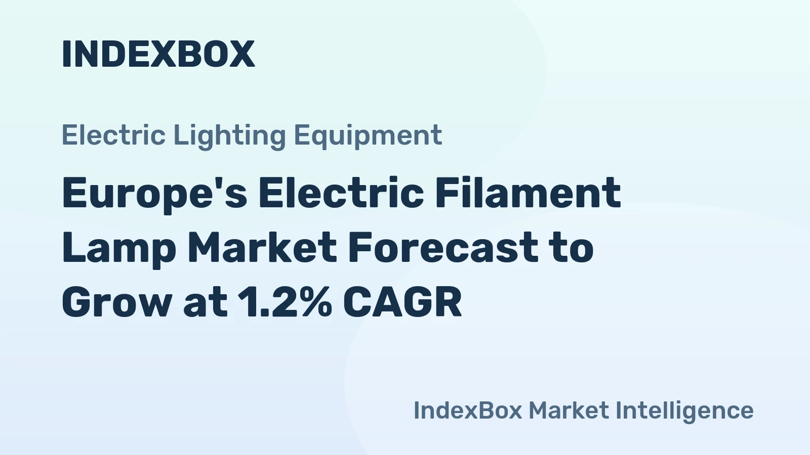 Europe's Electric Filament Lamp Market Forecast to Grow at 1.2% CAGR