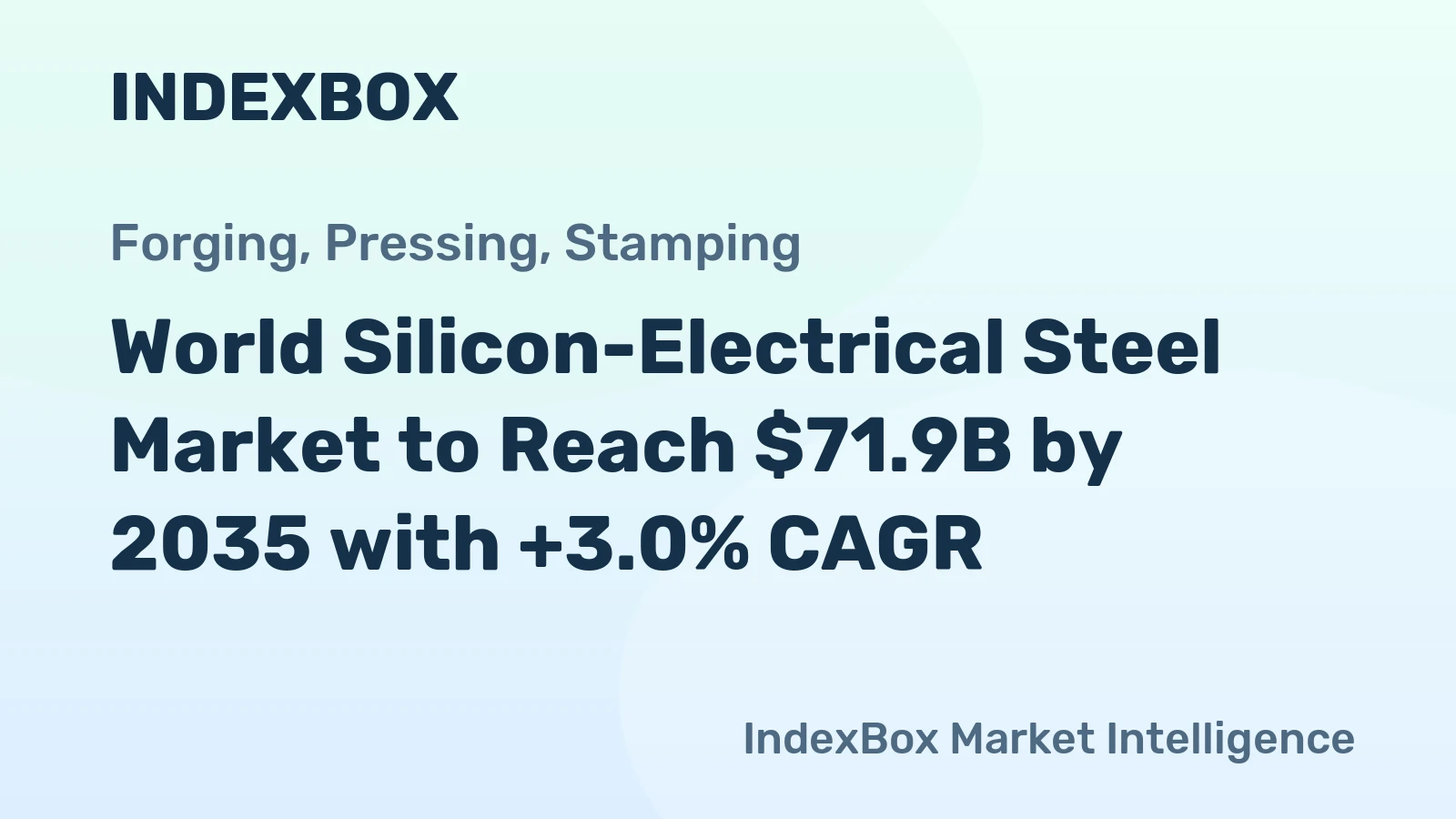 World Silicon-Electrical Steel Market to Reach $71.9B by 2035 with +3.0% CAGR