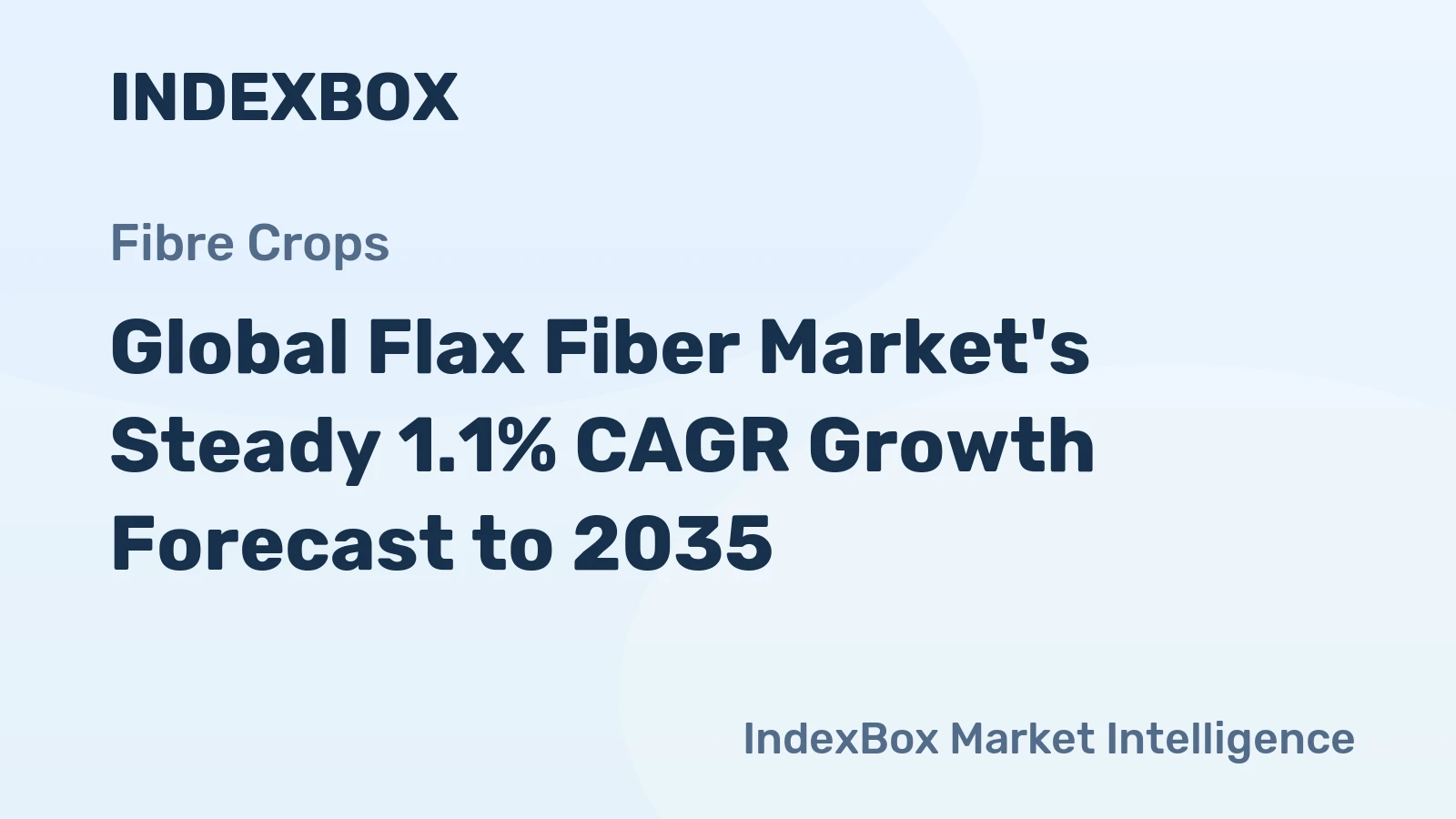 Global Flax Fiber Market's Steady 1.1% CAGR Growth Forecast to 2035