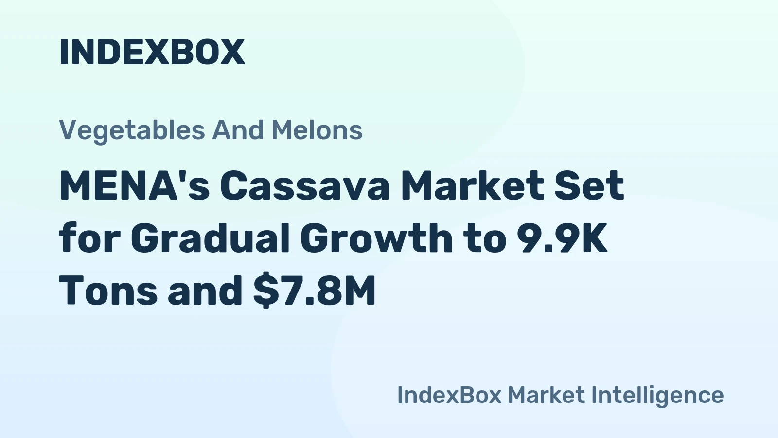 MENA's Cassava Market Set for Gradual Growth to 9.9K Tons and $7.8M