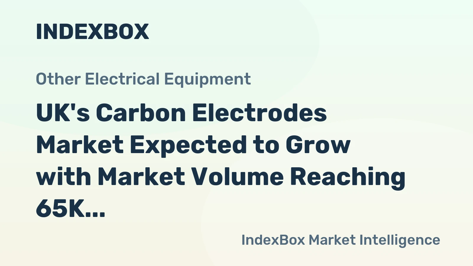 UK's Carbon Electrodes Market Expected to Grow with Market Volume Reaching 65K Tons and Market Value Reaching $176M by 2035