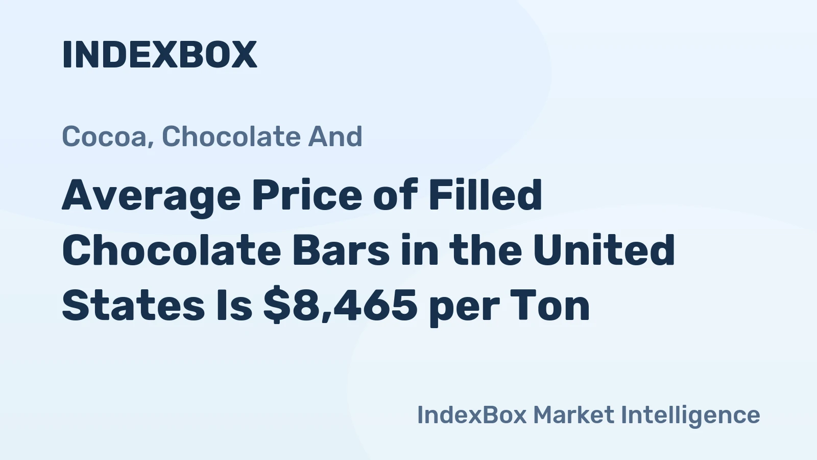Average Price of Filled Chocolate Bars in the United States Is $8,465 per Ton