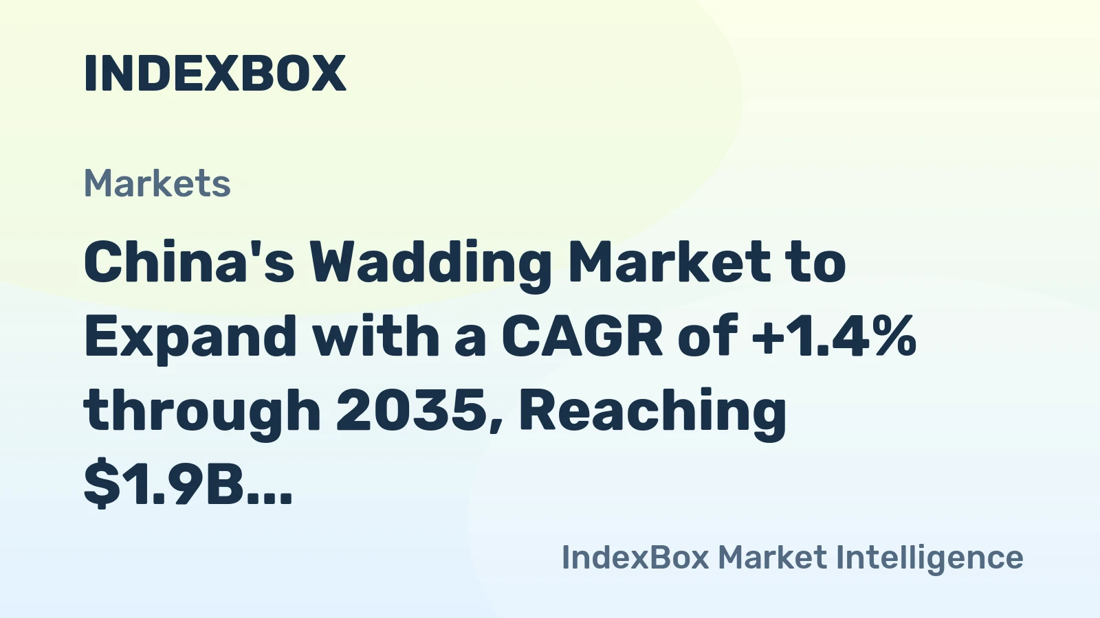 China's Wadding Market to Expand with a CAGR of +1.4% through 2035, Reaching $1.9B