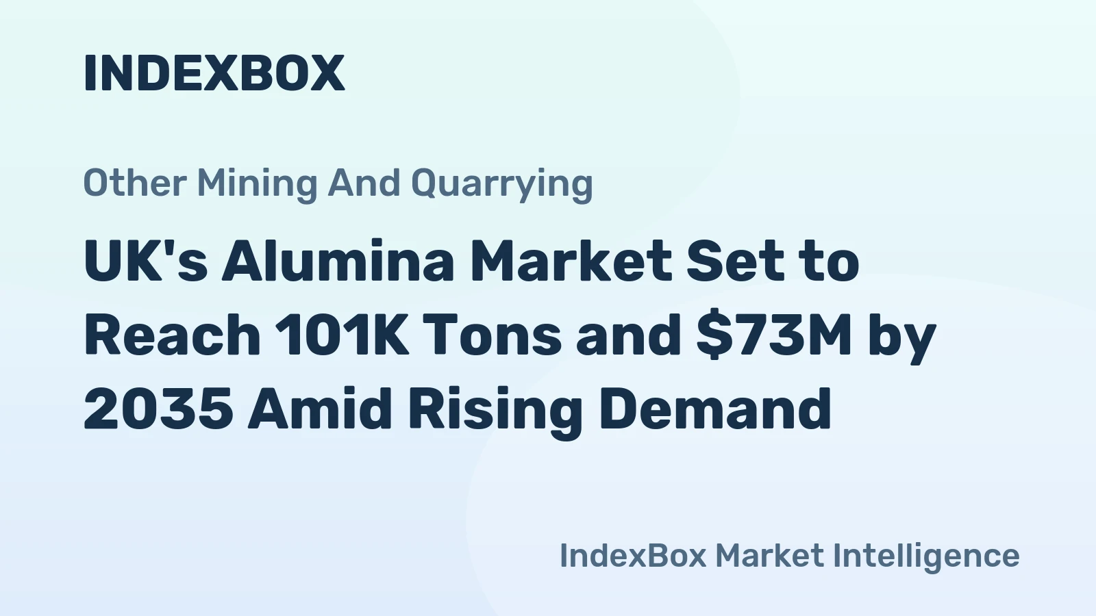 UK's Alumina Market Set to Reach 101K Tons and $73M by 2035 Amid Rising Demand