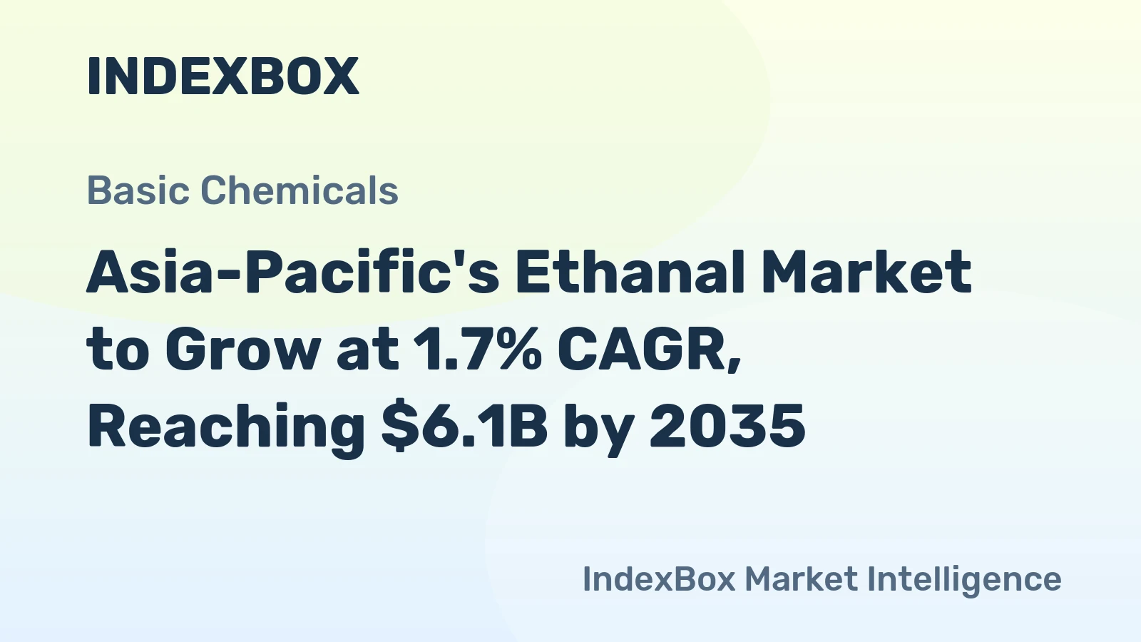 Asia-Pacific's Ethanal Market to Grow at 1.7% CAGR, Reaching $6.1B by 2035