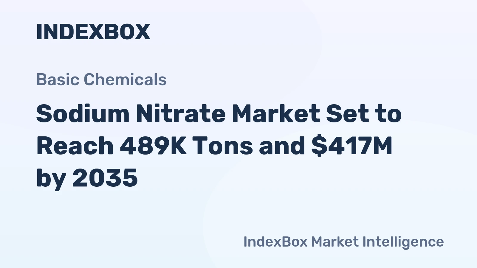 Sodium Nitrate Market Set to Reach 489K Tons and $417M by 2035