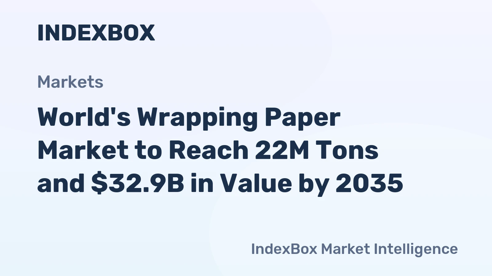 World's Wrapping Paper Market to Reach 22M Tons and $32.9B in Value by 2035