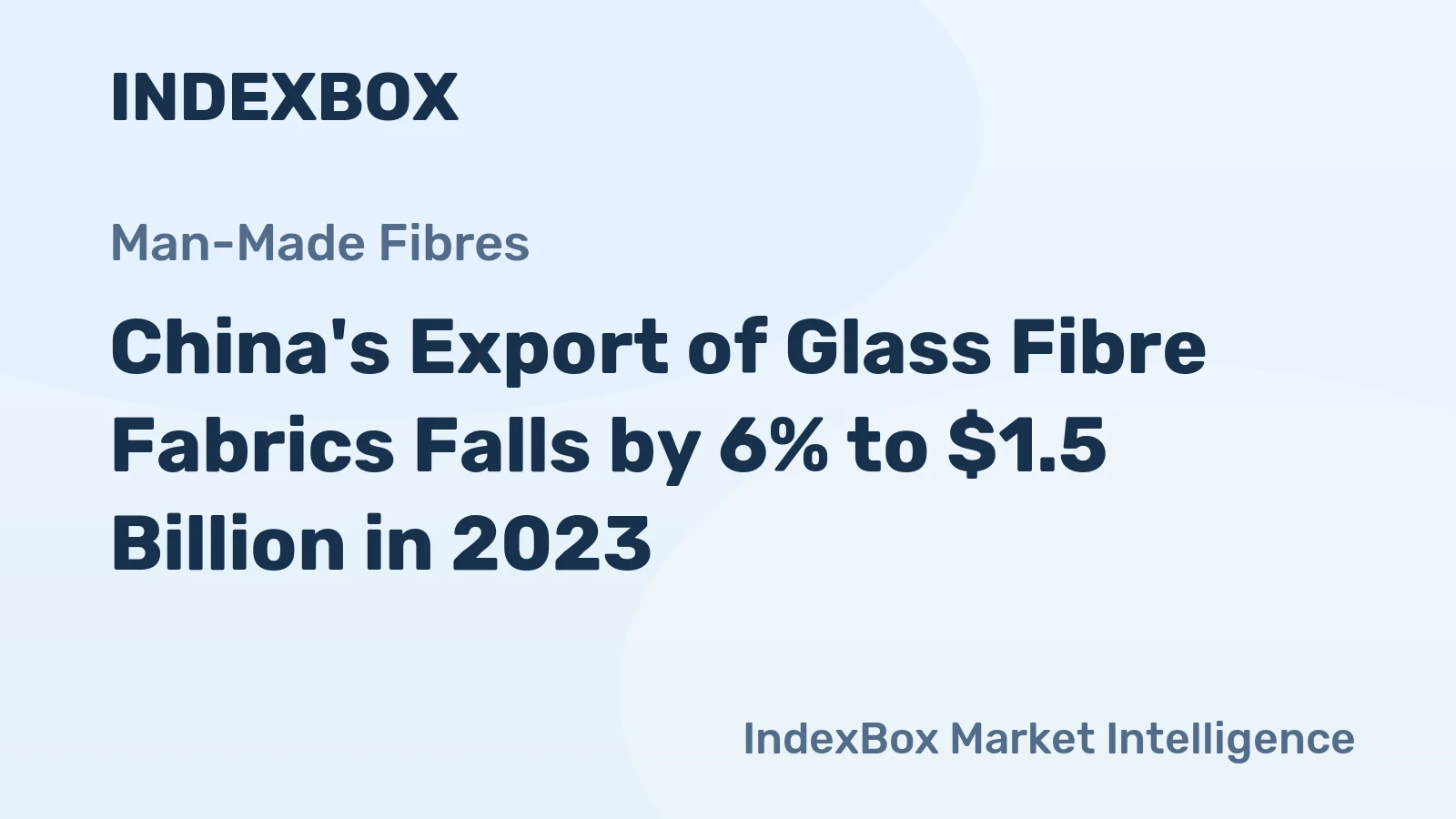 China's Export of Glass Fibre Fabrics Falls by 6% to $1.5 Billion in 2023