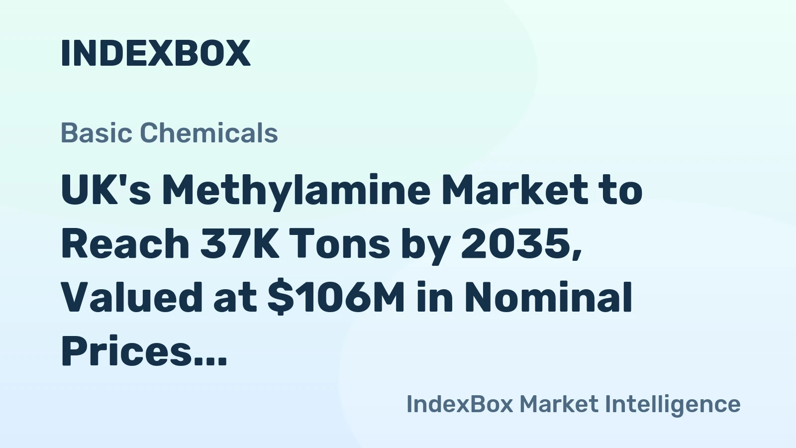 UK's Methylamine Market to Reach 37K Tons by 2035, Valued at $106M in Nominal Prices