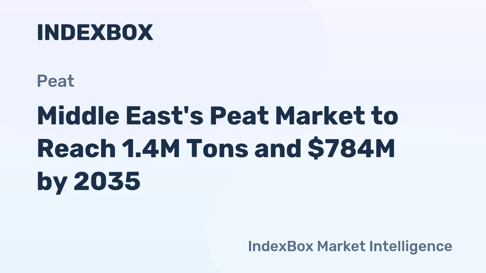 Middle East's Peat Market to Reach 1.4M Tons and $784M by 2035