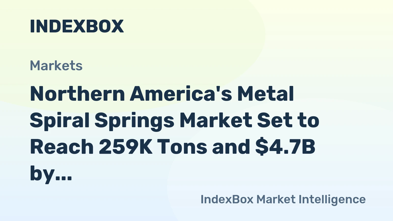 Northern America's Metal Spiral Springs Market Set to Reach 259K Tons and $4.7B by 2035