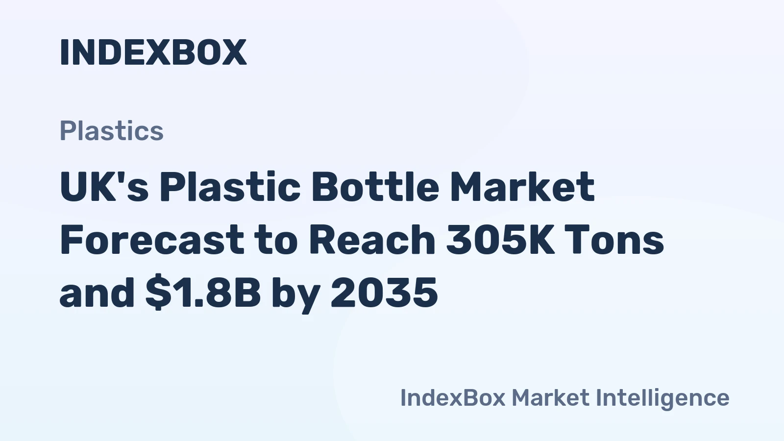 UK's Plastic Bottle Market Forecast to Reach 305K Tons and $1.8B by 2035