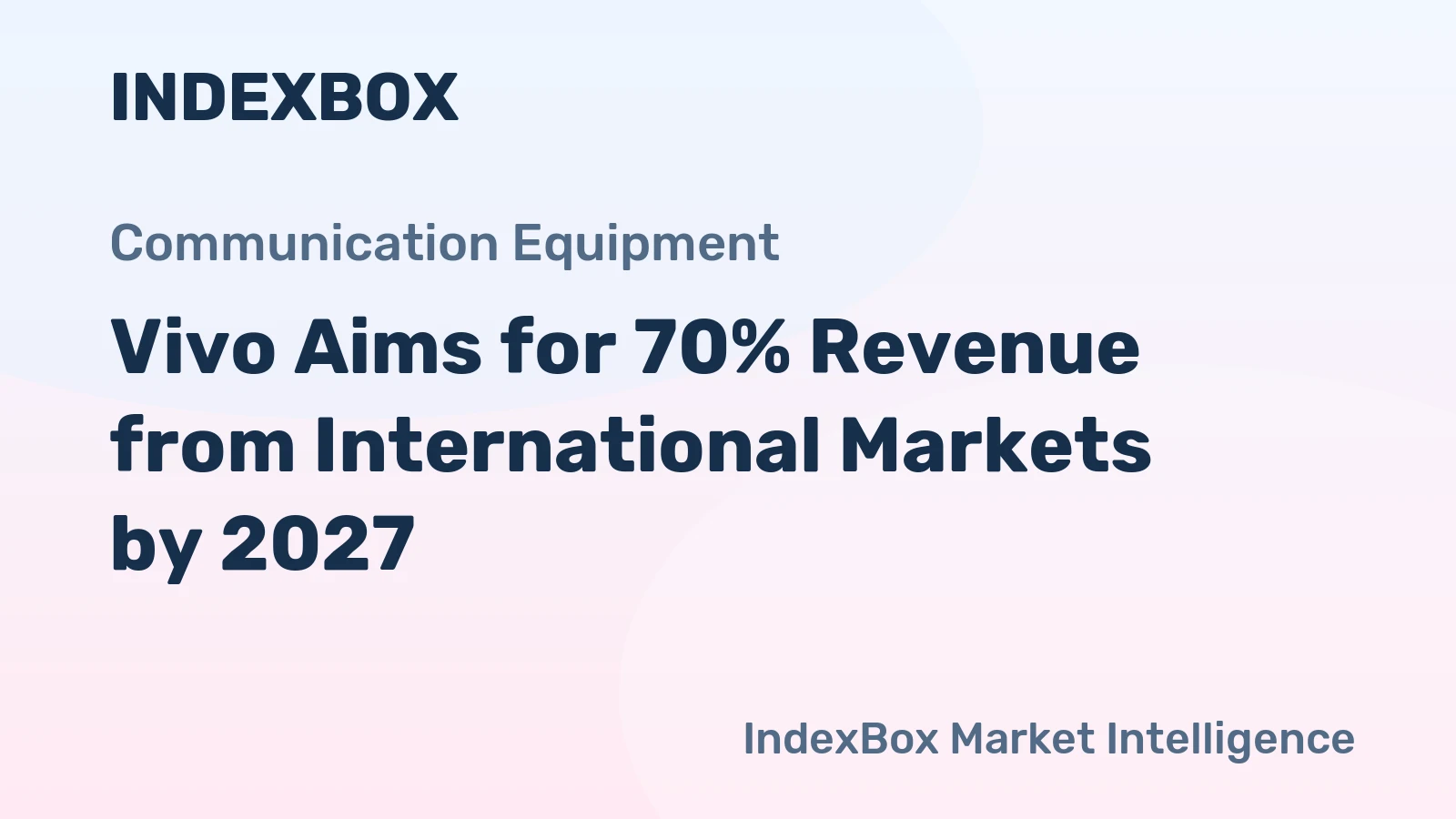 Vivo Aims for 70% Revenue from International Markets by 2027