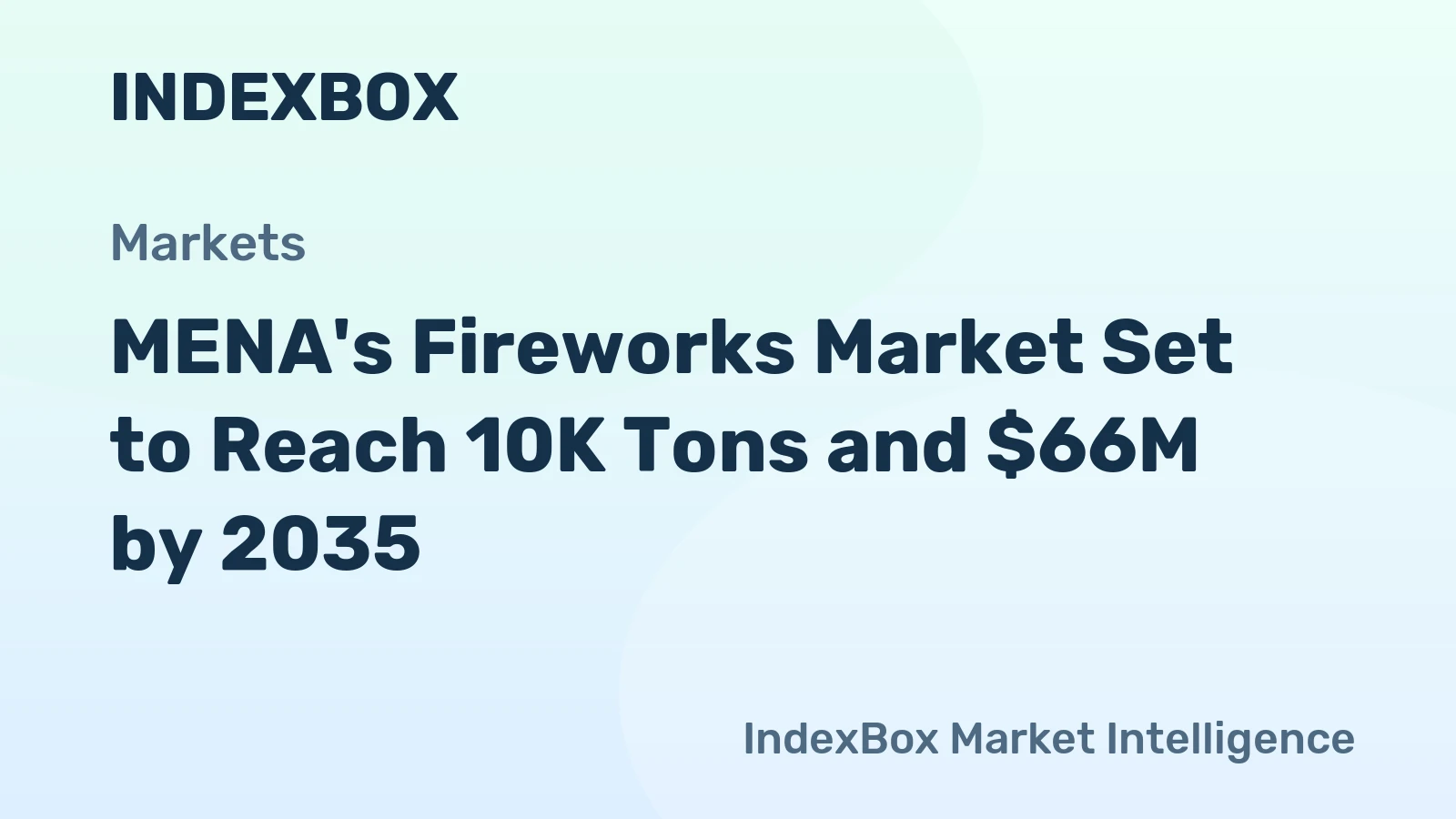 MENA's Fireworks Market Set to Reach 10K Tons and $66M by 2035