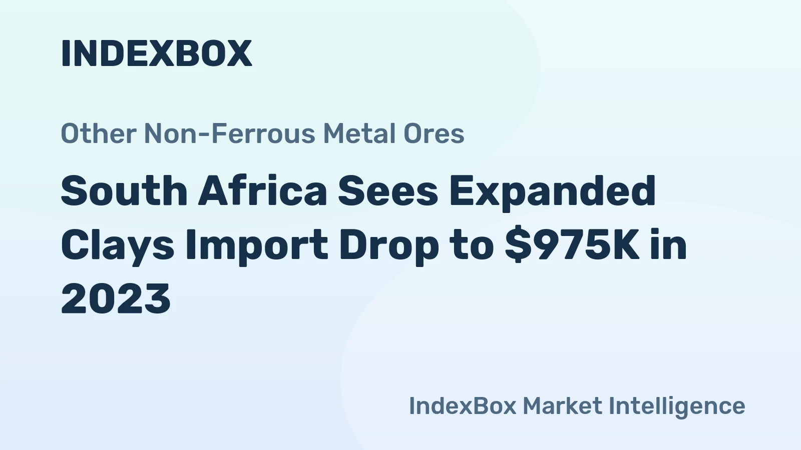 South Africa Sees Expanded Clays Import Drop to $975K in 2023