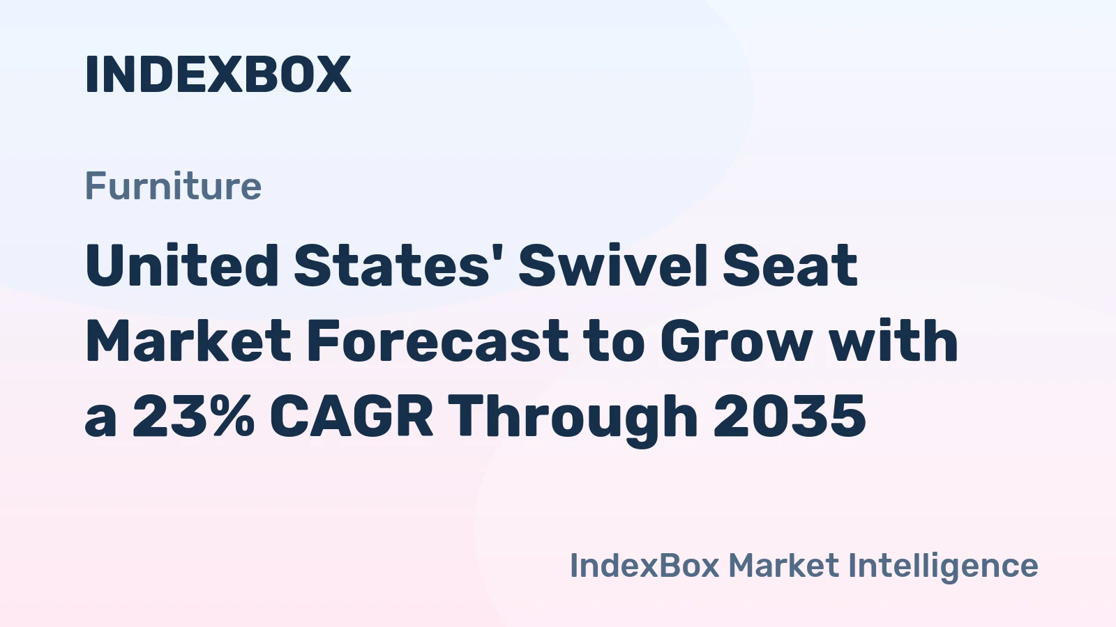 United States' Swivel Seat Market Forecast to Grow with a 23% CAGR Through 2035