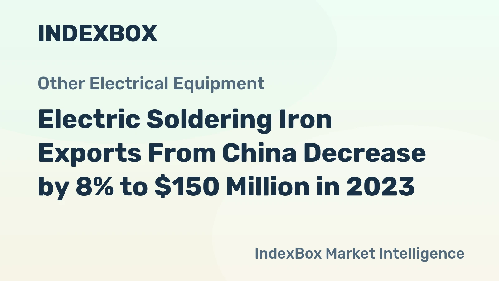 Electric Soldering Iron Exports From China Decrease by 8% to $150 Million in 2023