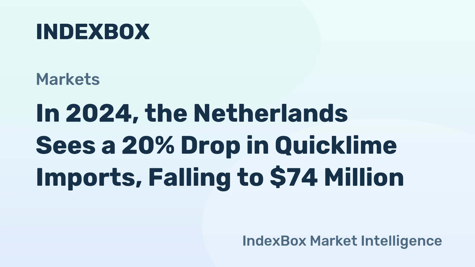 In 2024, the Netherlands Sees a 20% Drop in Quicklime Imports, Falling to $74 Million
