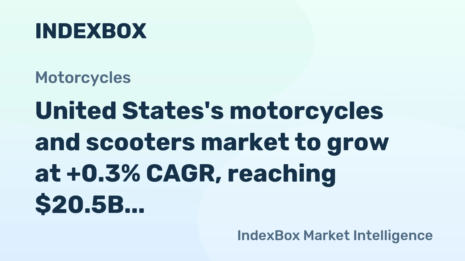 United States's motorcycles and scooters market to grow at +0.3% CAGR, reaching $20.5B by 2035