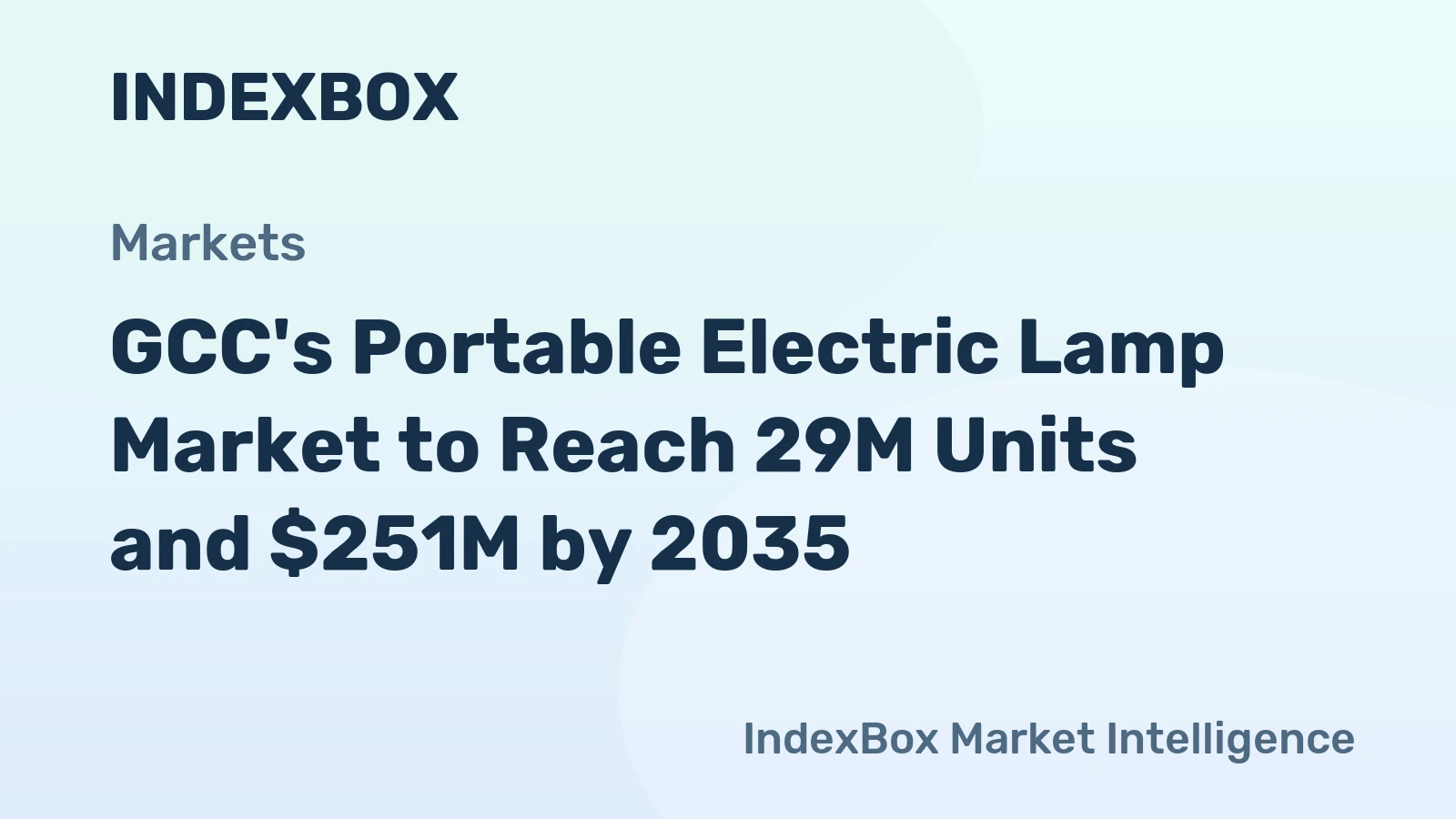 GCC's Portable Electric Lamp Market to Reach 29M Units and $251M by 2035