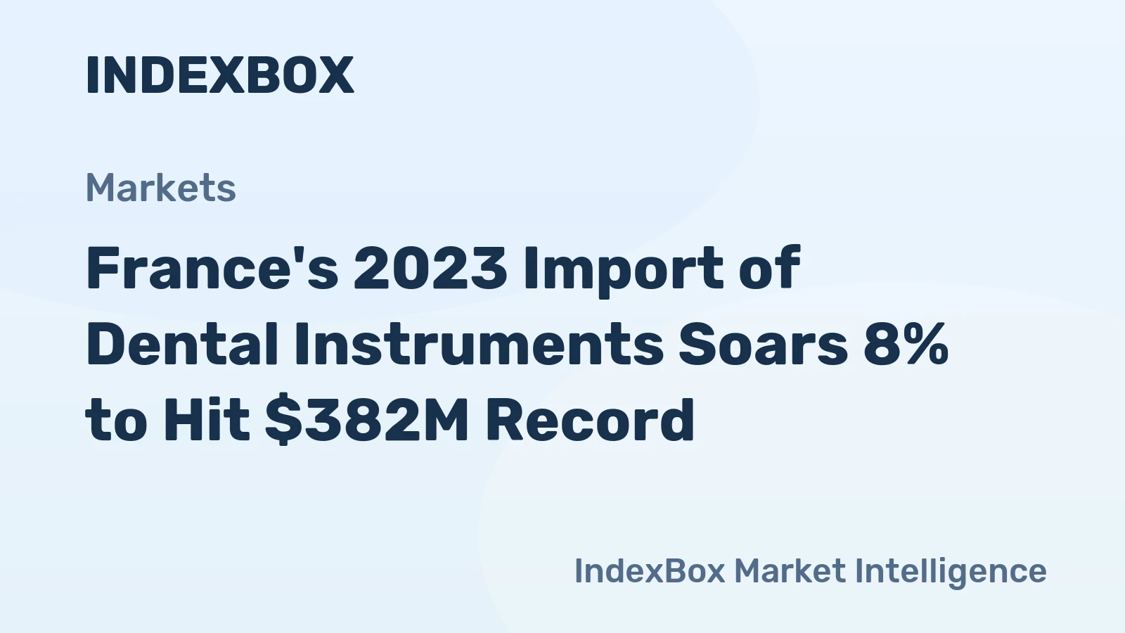France's 2023 Import of Dental Instruments Soars 8% to Hit $382M Record