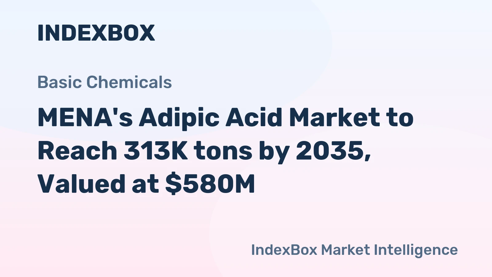 MENA's Adipic Acid Market to Reach 313K tons by 2035, Valued at $580M