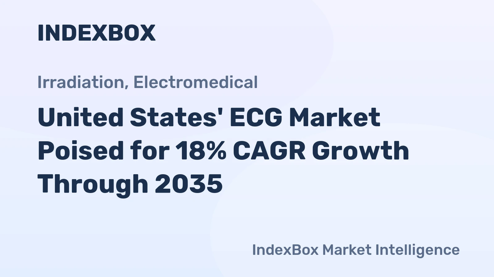 United States' ECG Market Poised for 18% CAGR Growth Through 2035