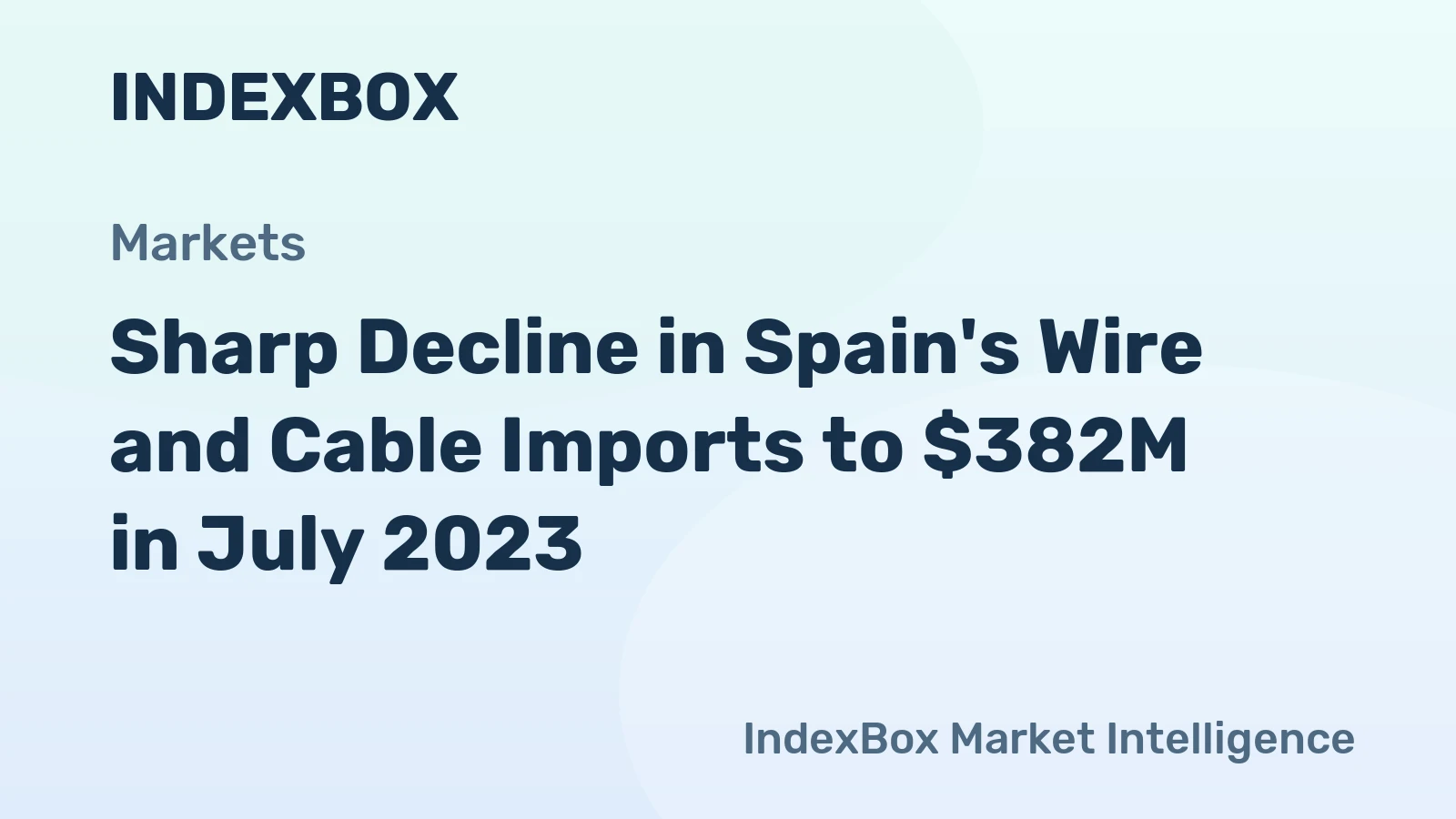 Sharp Decline in Spain's Wire and Cable Imports to $382M in July 2023