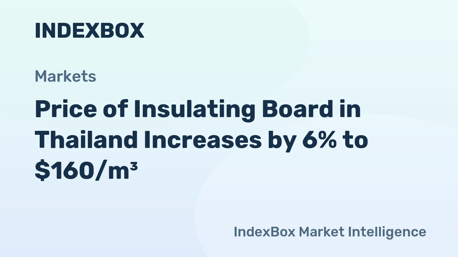 Price of Insulating Board in Thailand Increases by 6% to $160/m³