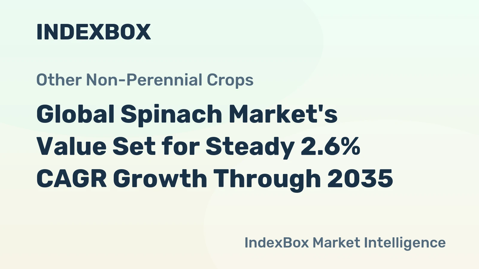 Global Spinach Market's Value Set for Steady 2.6% CAGR Growth Through 2035