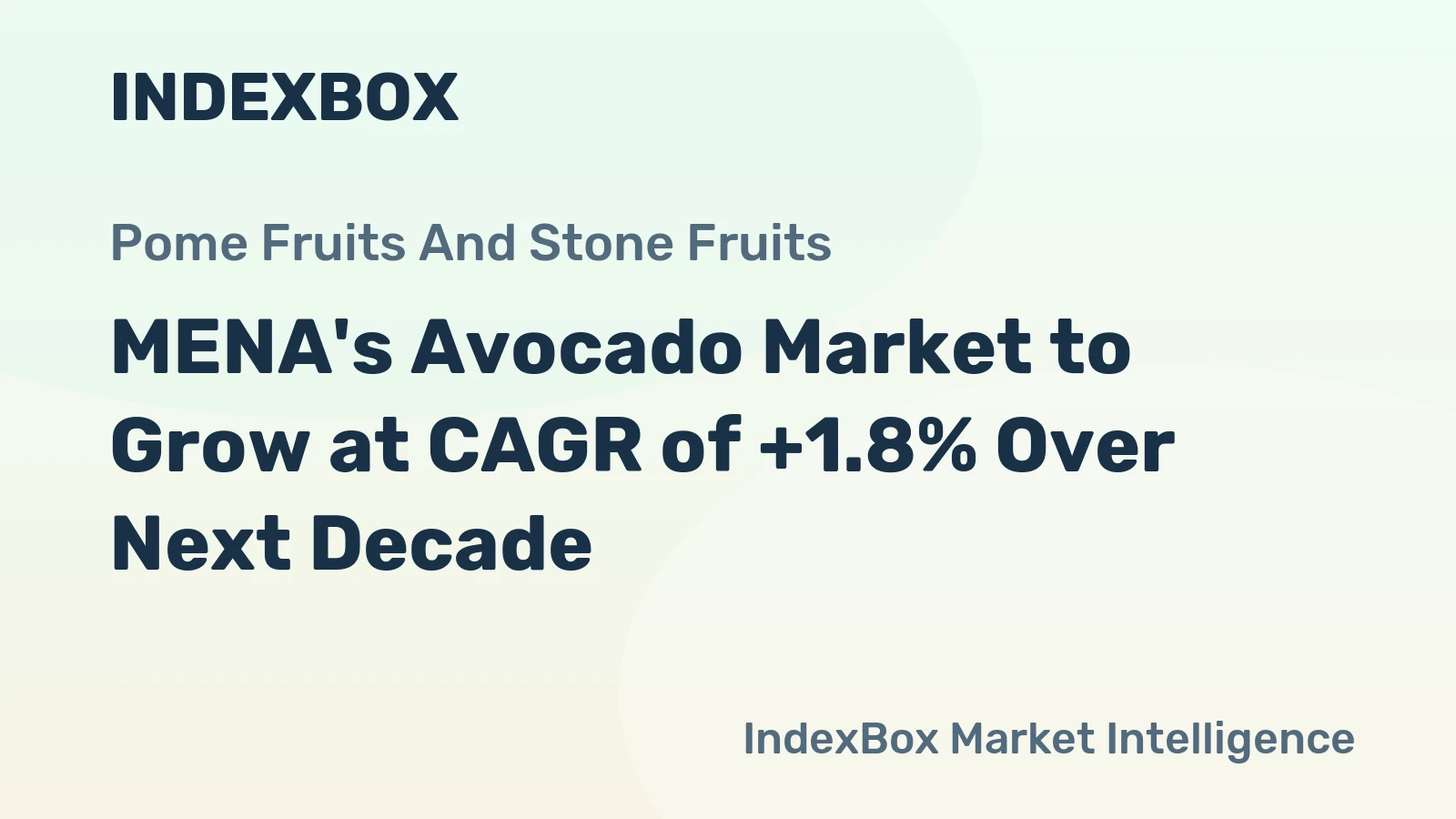 MENA's Avocado Market to Grow at CAGR of +1.8% Over Next Decade