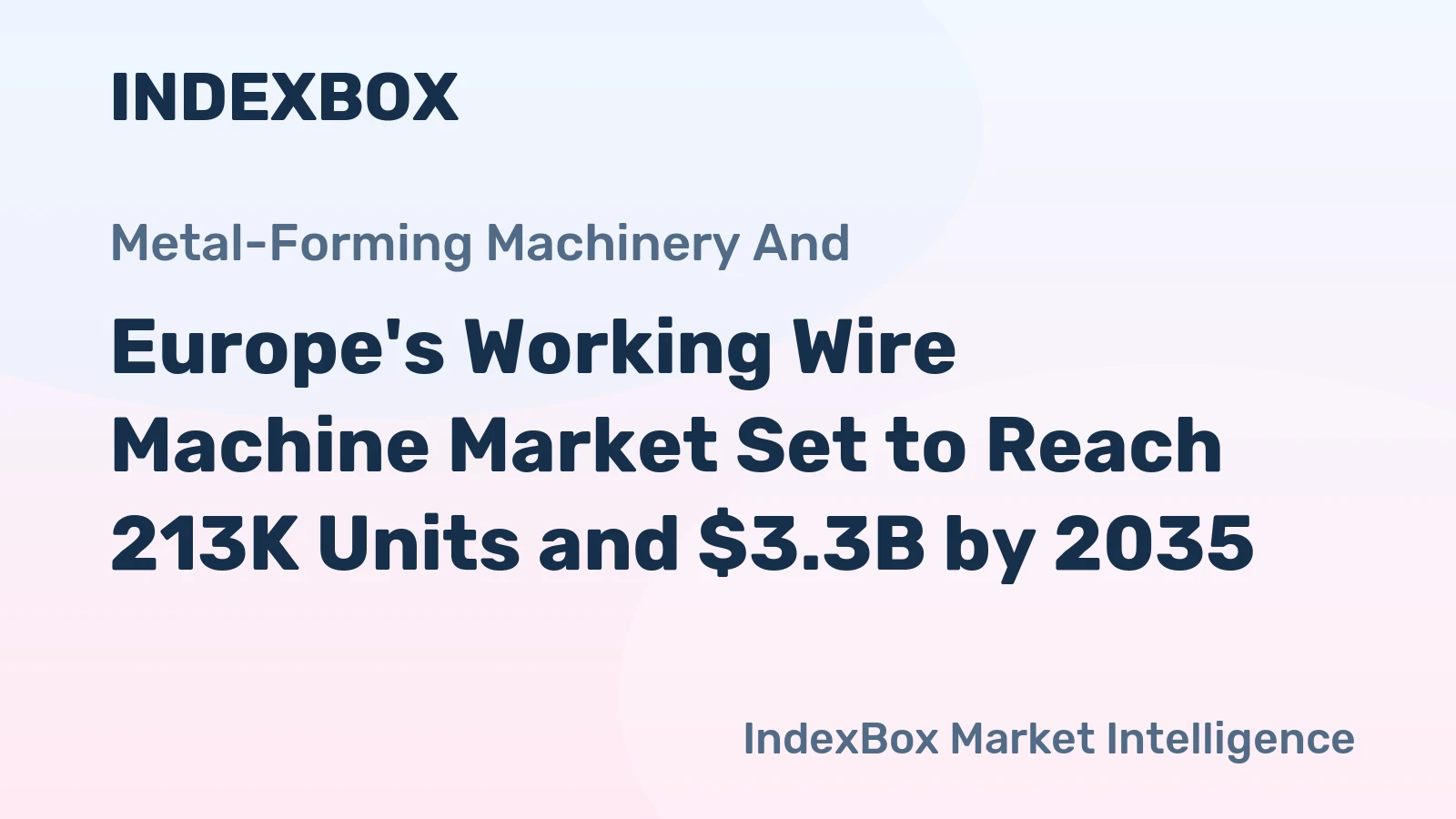 Europe's Working Wire Machine Market Set to Reach 213K Units and $3.3B by 2035