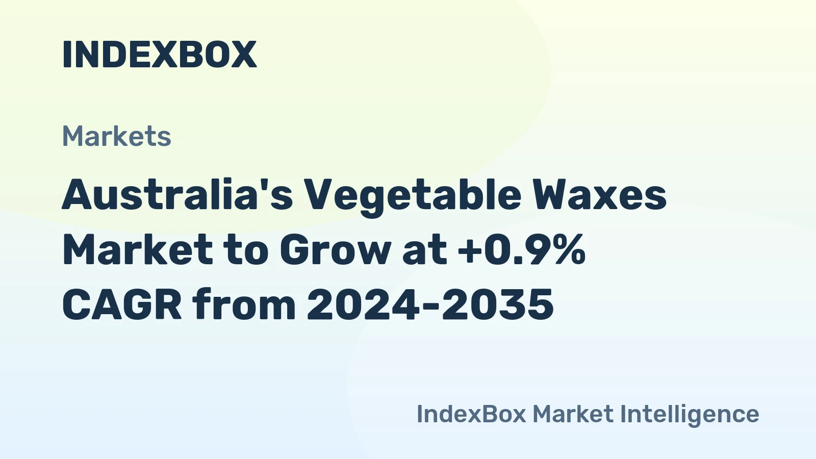 Australia's Vegetable Waxes Market to Grow at +0.9% CAGR from 2024-2035