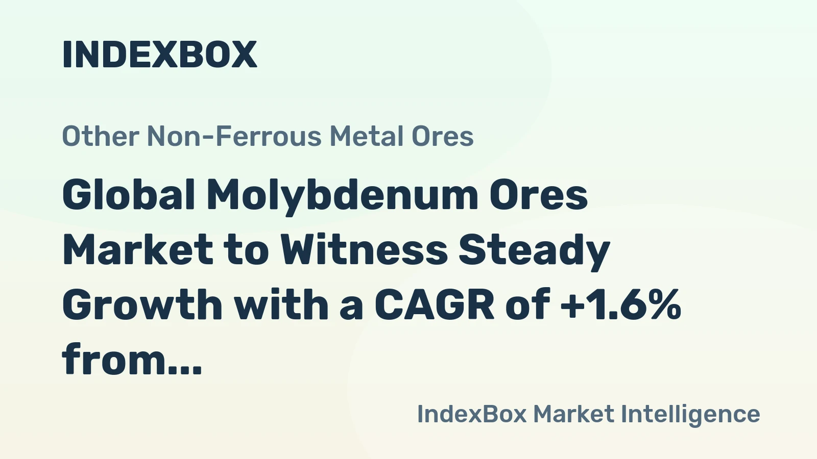 Global Molybdenum Ores Market to Witness Steady Growth with a CAGR of +1.6% from 2024 to 2035