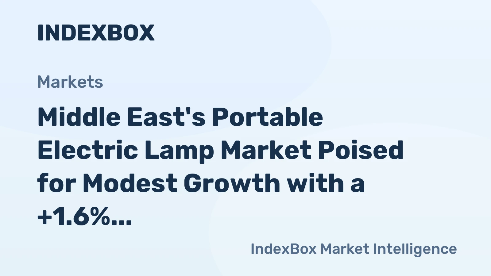 Middle East's Portable Electric Lamp Market Poised for Modest Growth with a +1.6% CAGR Forecast