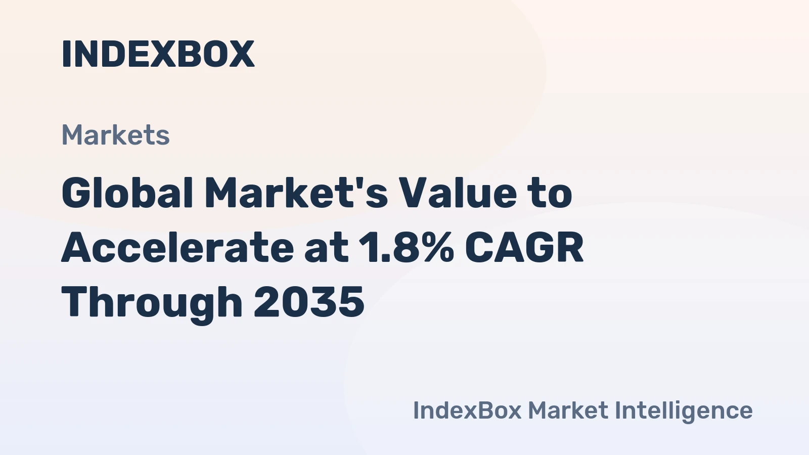 Global Market's Value to Accelerate at 1.8% CAGR Through 2035