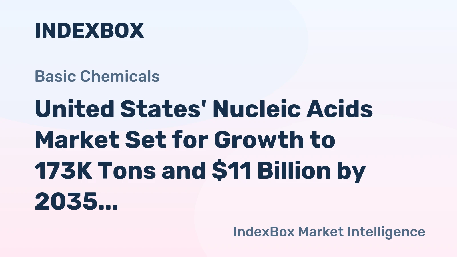 United States' Nucleic Acids Market Set for Growth to 173K Tons and $11 Billion by 2035