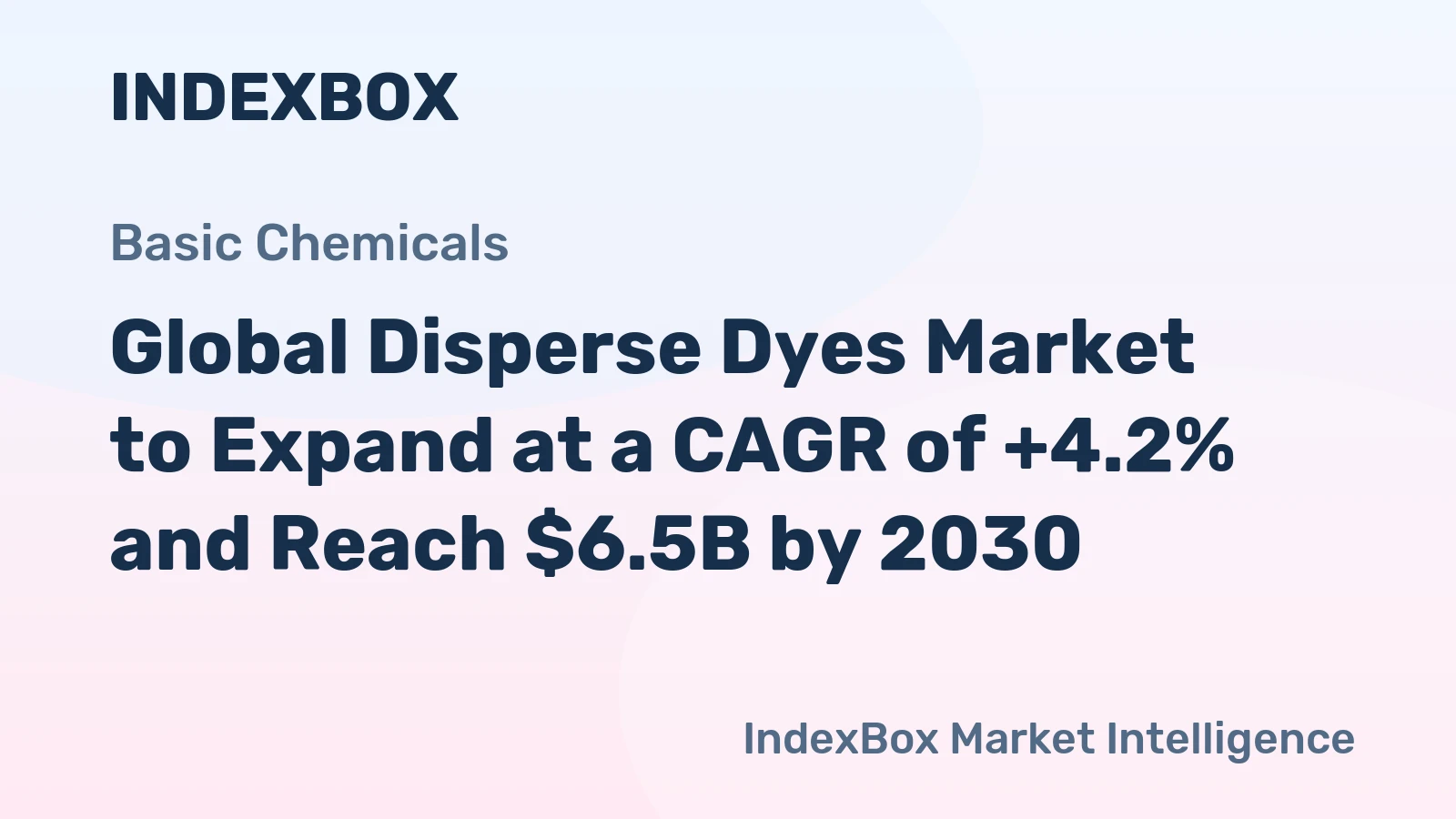 Global Disperse Dyes Market to Expand at a CAGR of +4.2% and Reach $6.5B by 2030