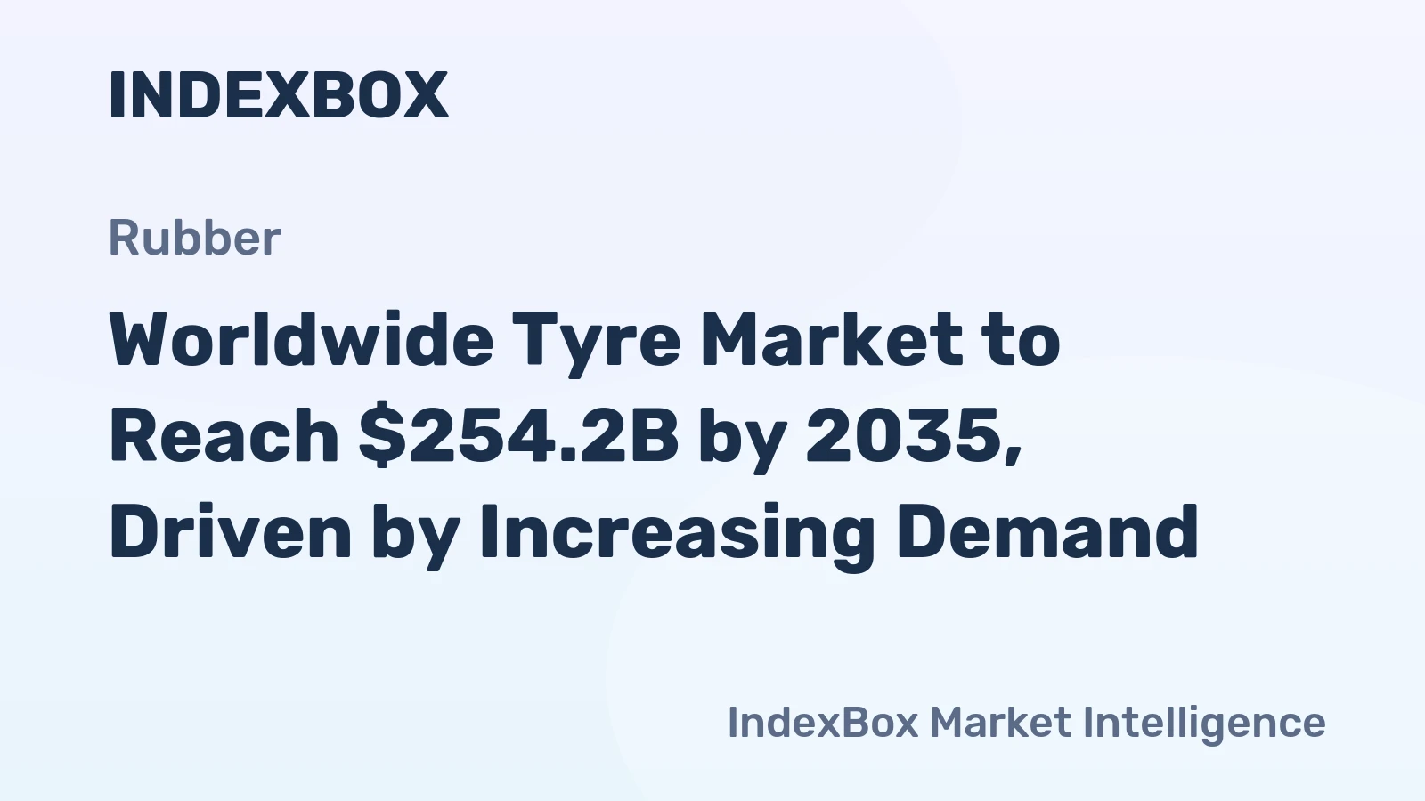 Worldwide Tyre Market to Reach $254.2B by 2035, Driven by Increasing Demand
