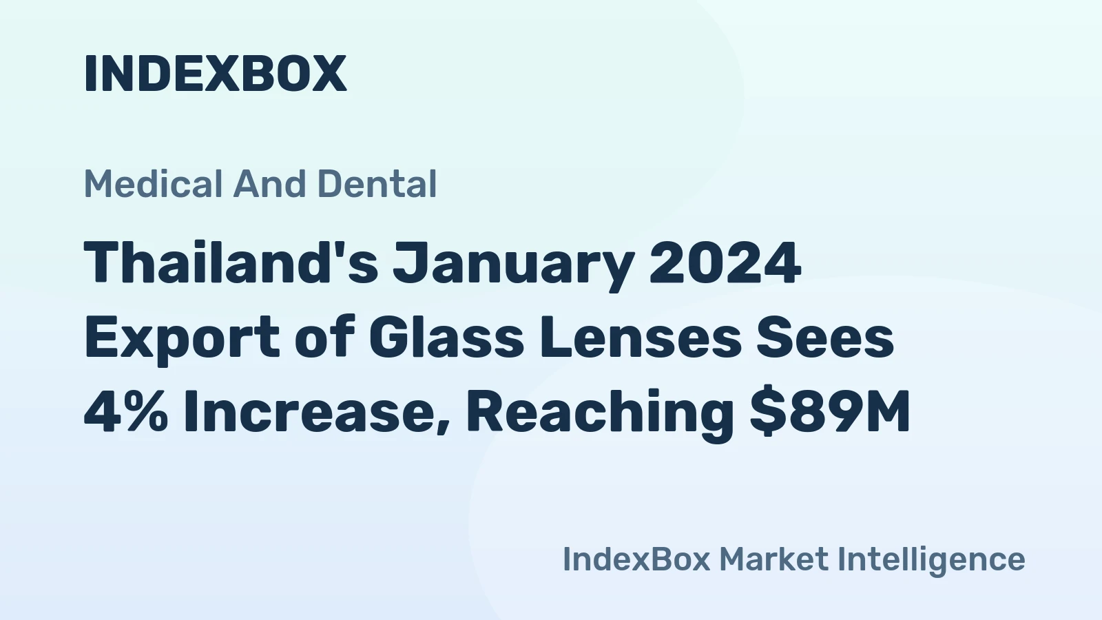 Thailand's January 2024 Export of Glass Lenses Sees 4% Increase, Reaching $89M