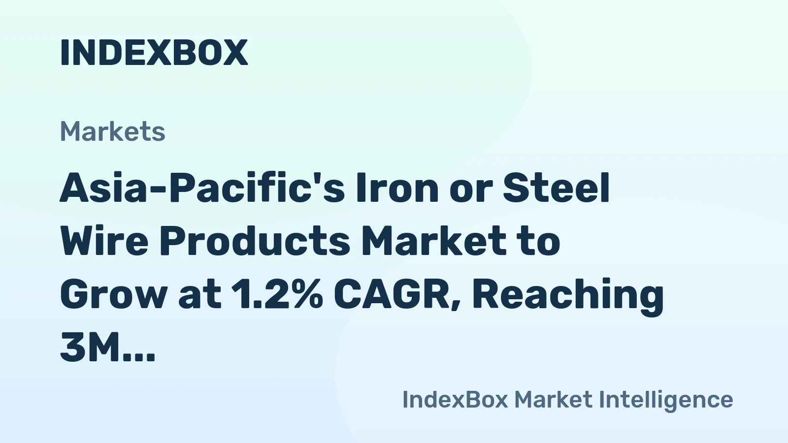Asia-Pacific's Iron or Steel Wire Products Market to Grow at 1.2% CAGR, Reaching 3M Tons by 2035
