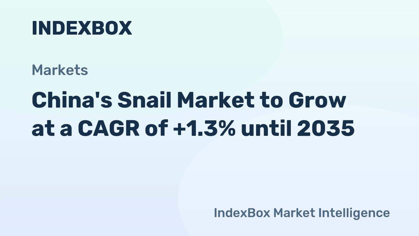 China's Snail Market to Grow at a CAGR of +1.3% until 2035
