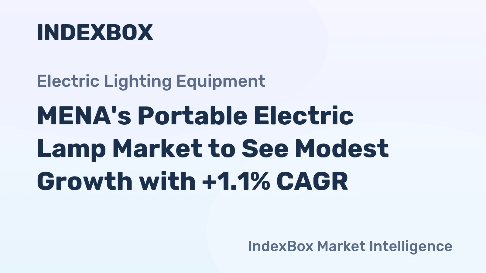 MENA's Portable Electric Lamp Market to See Modest Growth with +1.1% CAGR