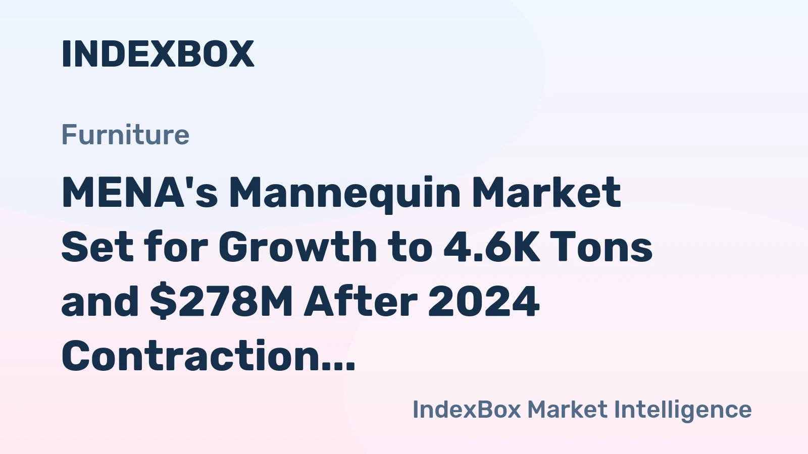 MENA's Mannequin Market Set for Growth to 4.6K Tons and $278M After 2024 Contraction