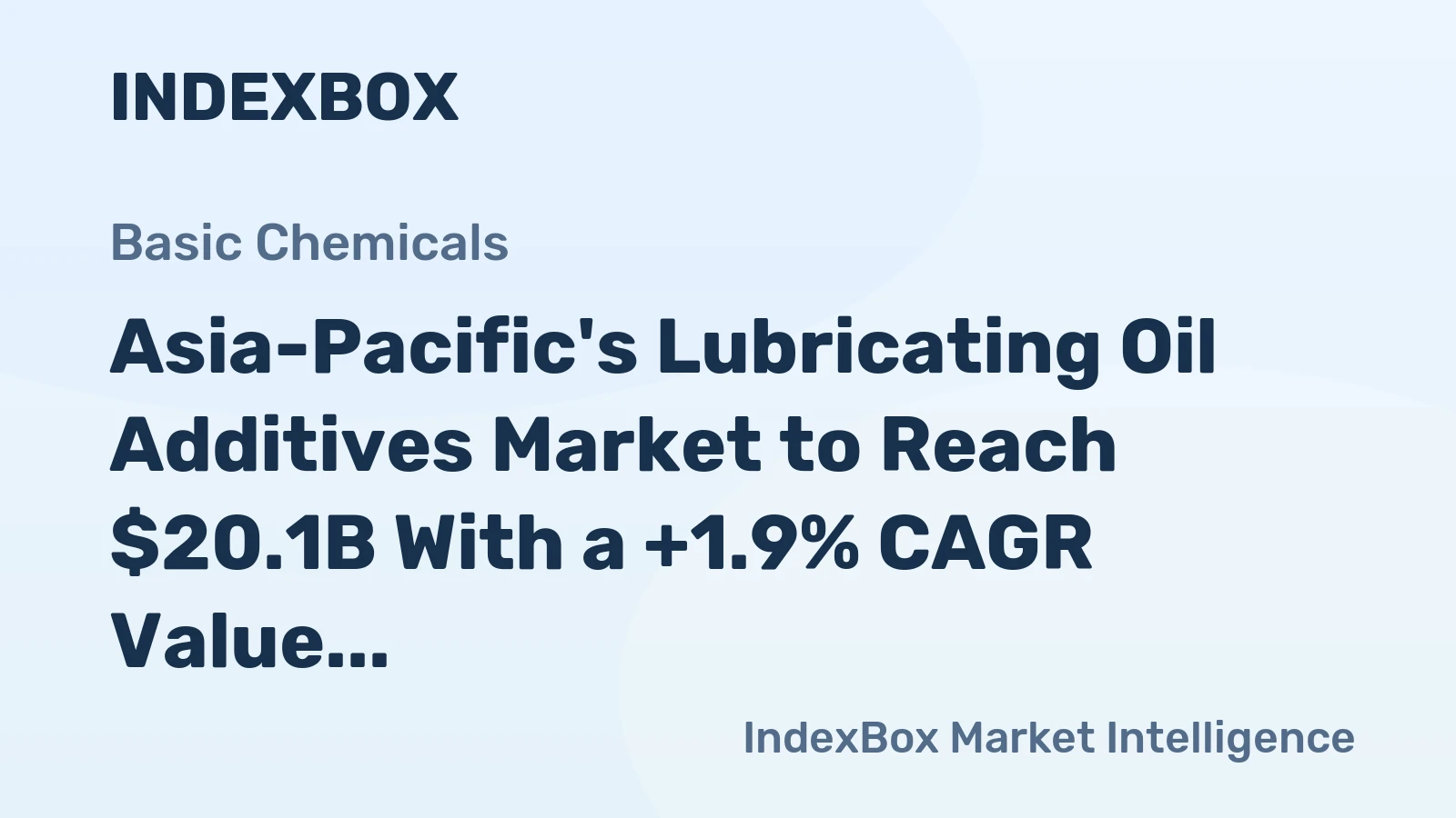 Asia-Pacific's Lubricating Oil Additives Market to Reach $20.1B With a +1.9% CAGR Value Growth Through 2035