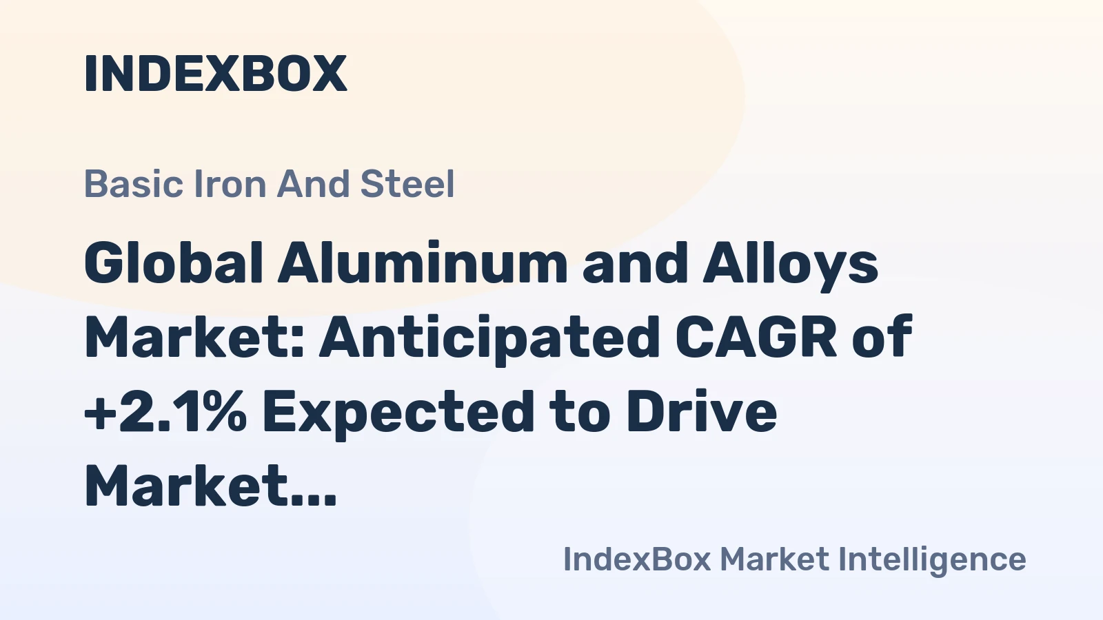 Global Aluminum and Alloys Market: Anticipated CAGR of +2.1% Expected to Drive Market Volume to 96M Tons by 2035