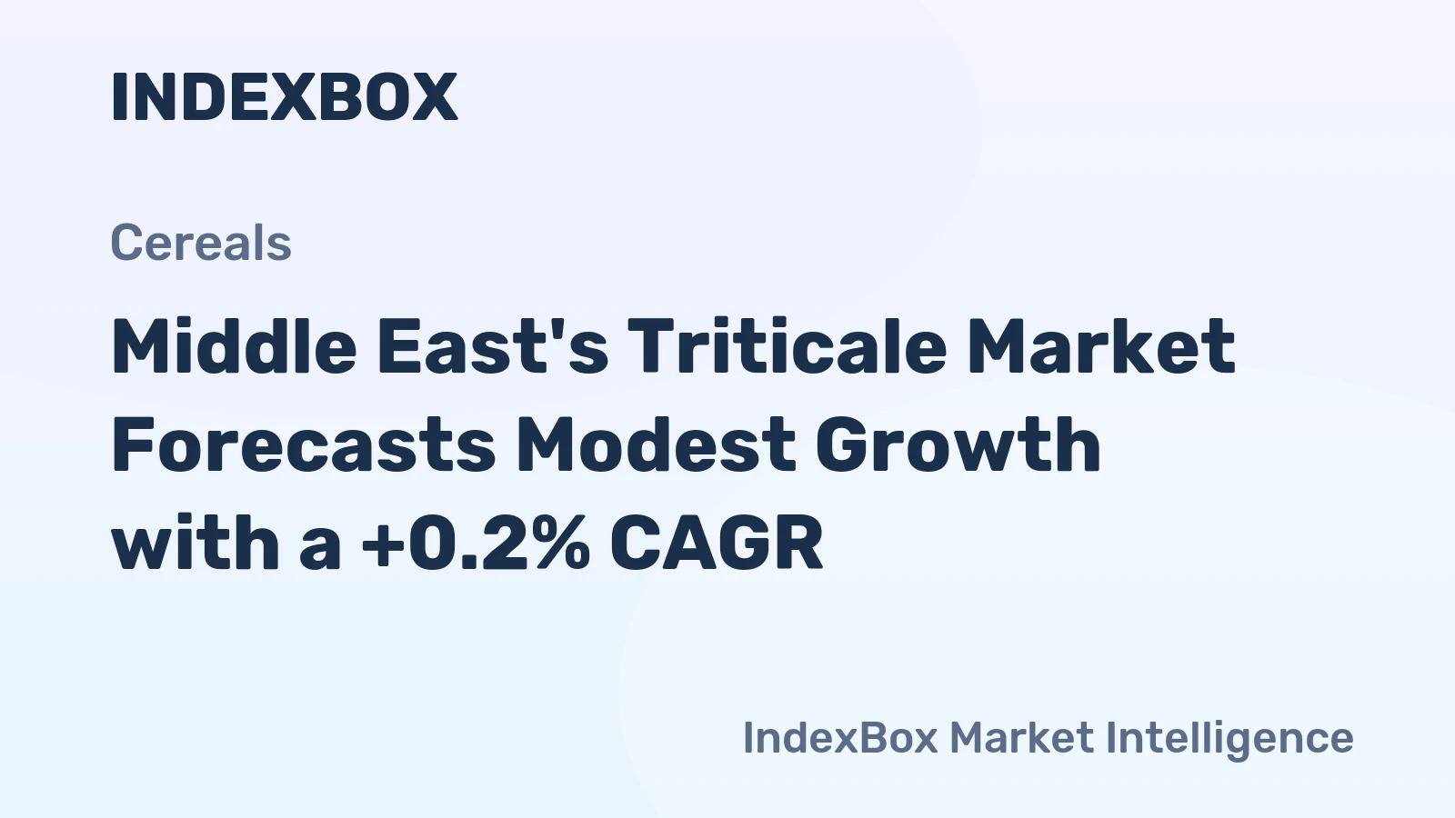 Middle East's Triticale Market Forecasts Modest Growth with a +0.2% CAGR