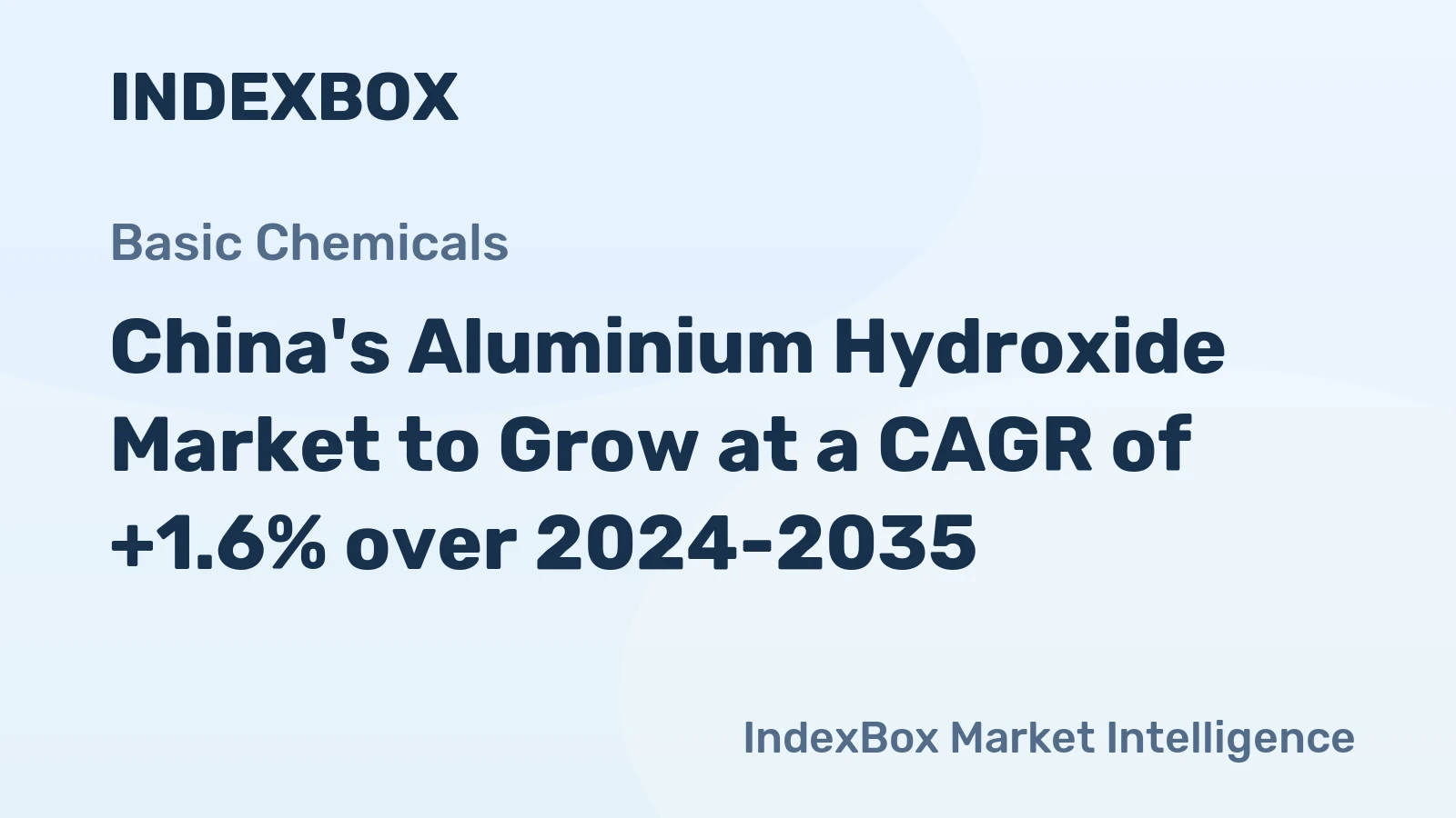China's Aluminium Hydroxide Market to Grow at a CAGR of +1.6% over 2024-2035
